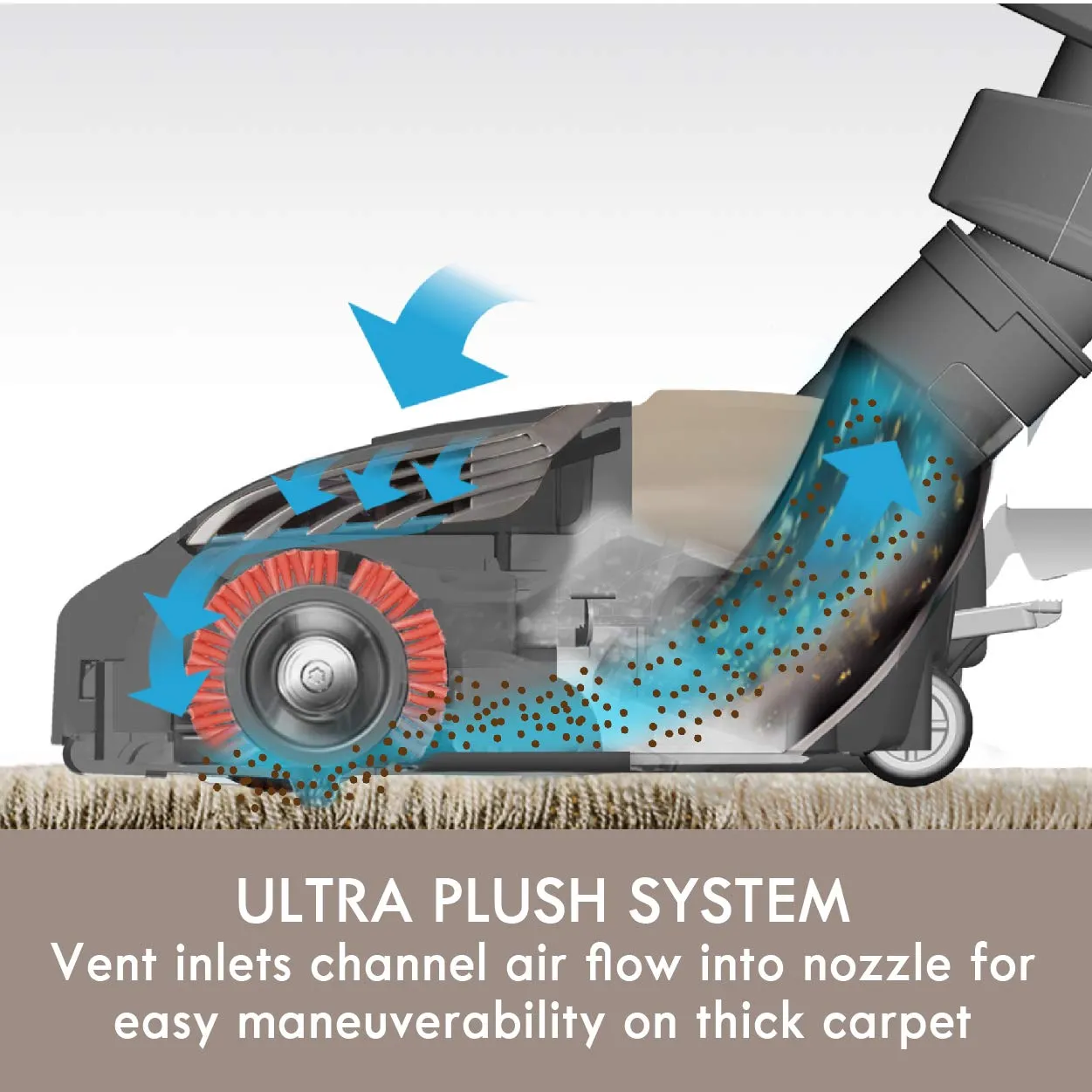 Kenmore 81714 Ultra Plush Lightweight Bagged Canister Vacuum With Pet ...