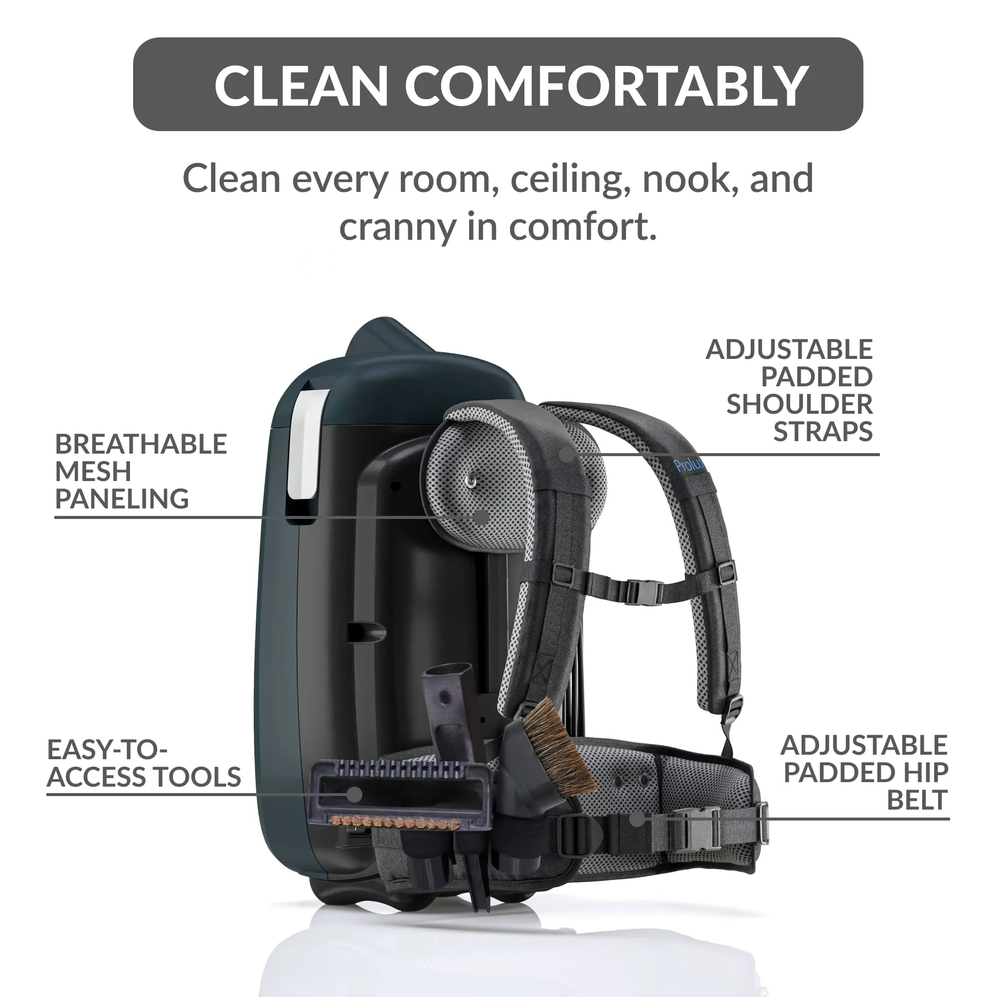 Prolux X8 Elite Canister Backpack Vacuum With HEPA Filtration, LED ...