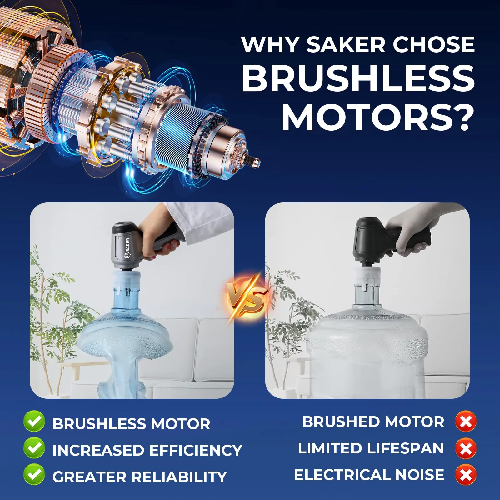 Saker Portable Cordless Car Vacuum 3-in-1 Handheld 12000PA High Power ...