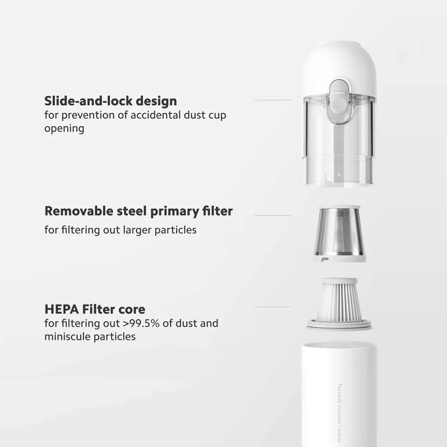 Xiaomi Handheld Vacuum Cleaner 13,000Pa Suction, Ultra Lightweight ...